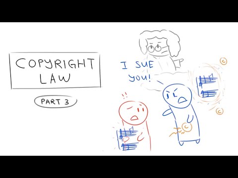 How Copyright Works (Part 3): Copyright Protection in Simple Terms || What Is Law Even