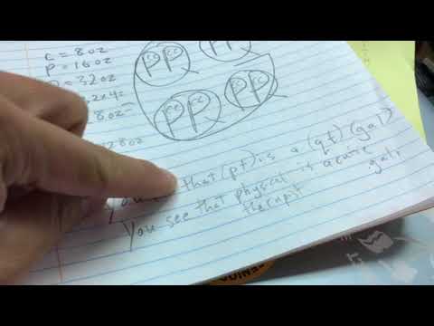 “Simple G” Easiest way to Remember Gallons to Cups conversions and abbreviations
