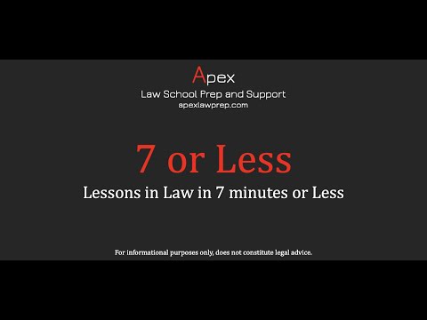 7 or Less: Real Covenants and Equitable Servitudes