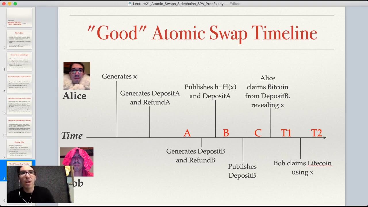 Lecture 18: Sidechains and Cross-chain Communication
