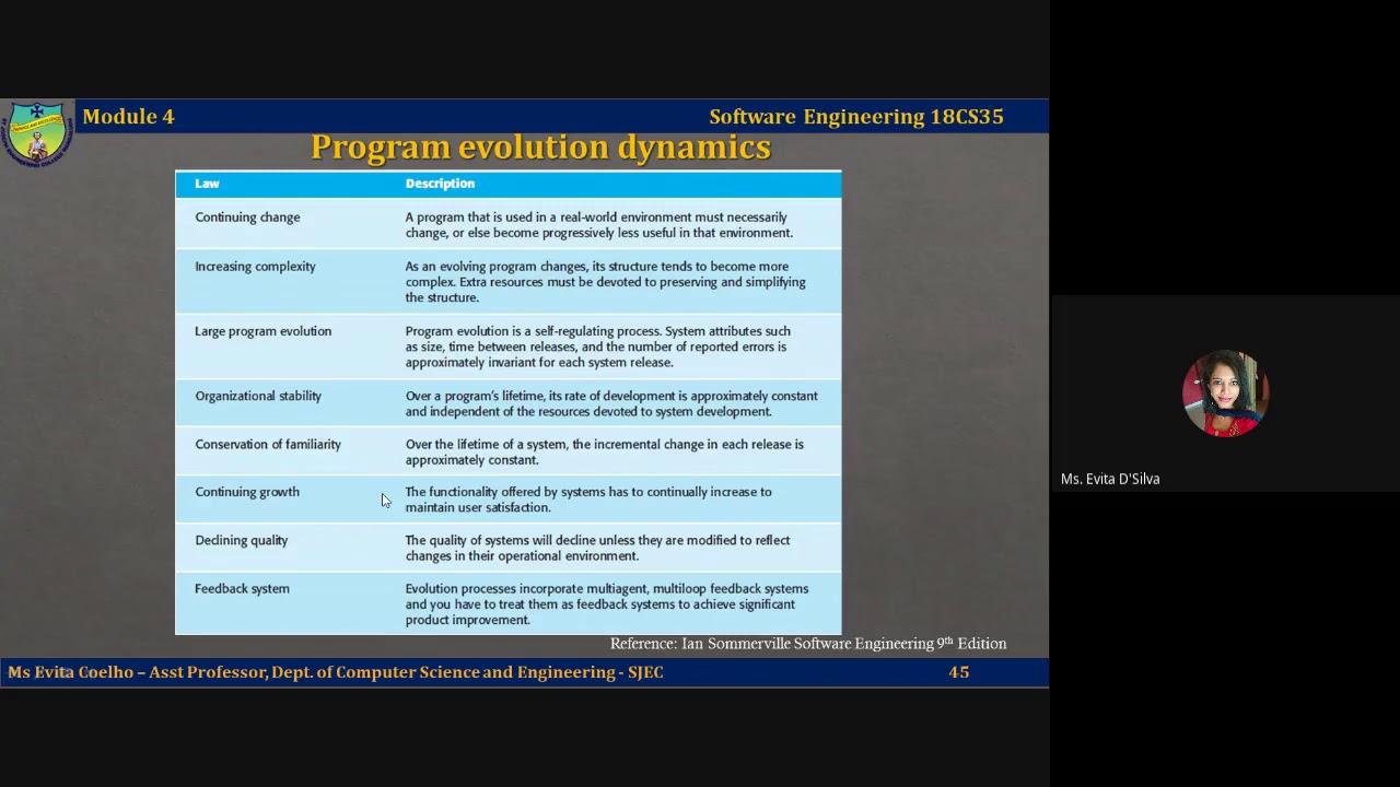Lecture video 4.2.3 - Program evolution dynamics