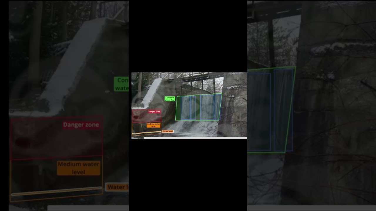 Real time River Overflow Detection System