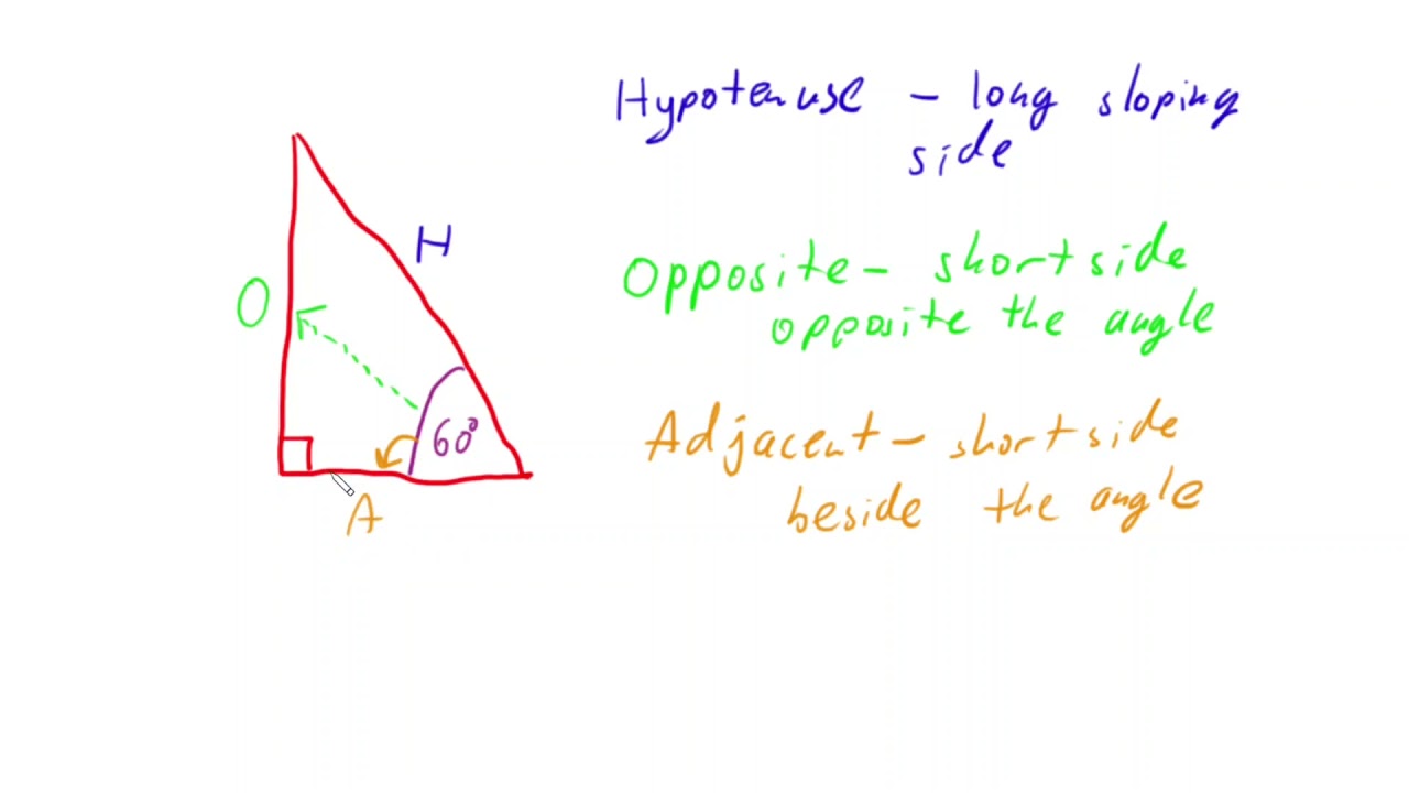 How to Label Triangles for Trigonometry