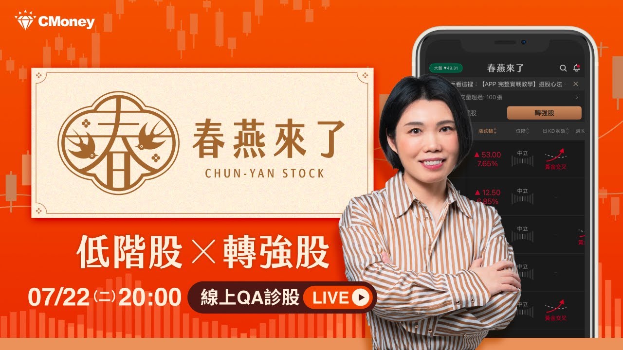 TWA00 加權指數 - 我們八點直播見😄 https://www.youtube...｜CMoney 股市爆料同學會