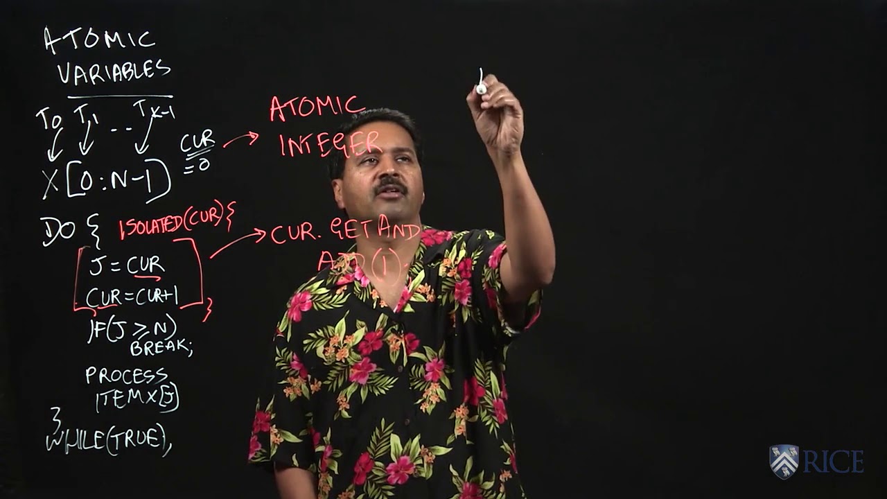 2.4 Atomic Variables - Concurrent Programming in Java