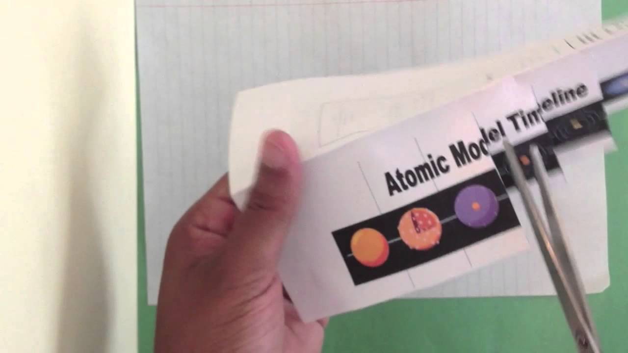 Atomic Model Foldable