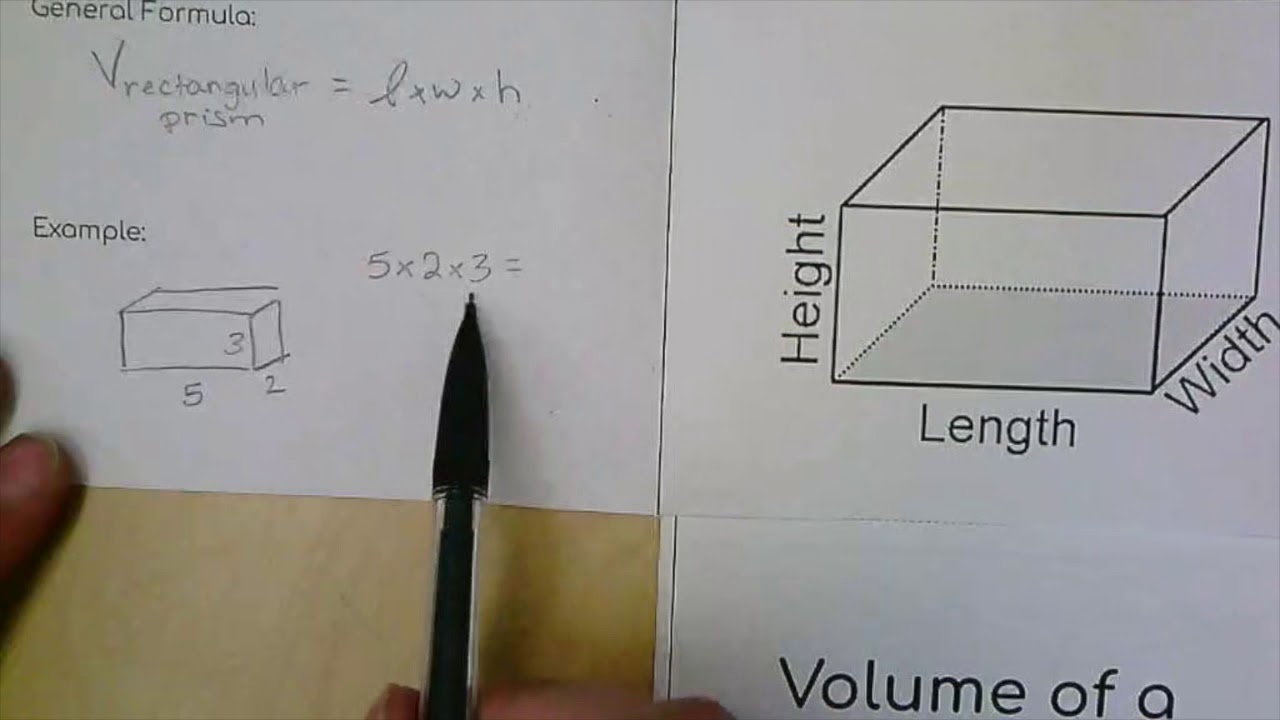 Volume Foldable Notes
