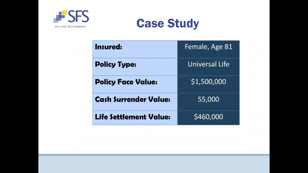 Webinar Snippet: Case Study
