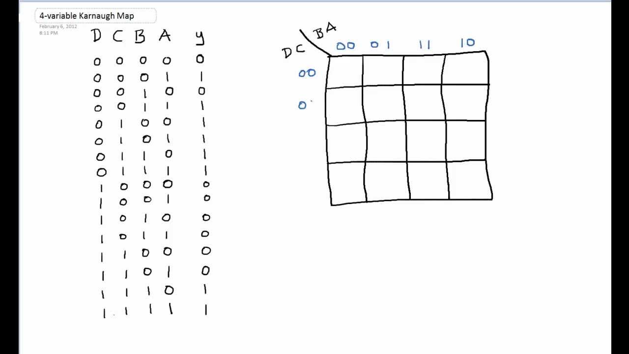 Karnaugh Map Tutorial 4 Variable