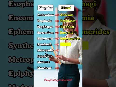 Mastering Irregular Plurals: Exploring Latin and Greek Forms in English! #learnenglish #grammar