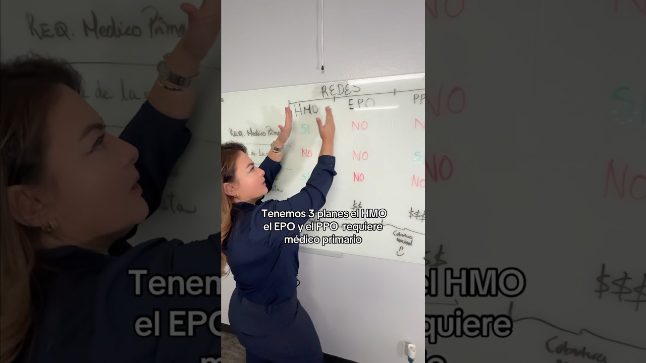 Así Funcionan Los Seguros Médicos En Usa