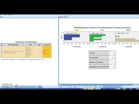 #SPSS v.23 :Lesson 89 اختبار فريدمان Friedman test: alternative for ANOVA with Repeated measures
