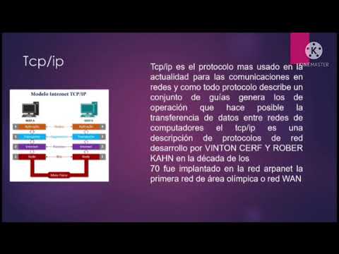 Introducción del protocolo tcp/ip (presentación PowerPoint)