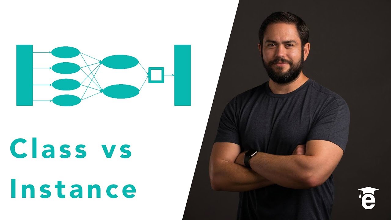 Coding Interview Questions: Differences between Class and Instance Methods