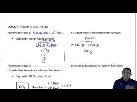 The Conservation of Matter