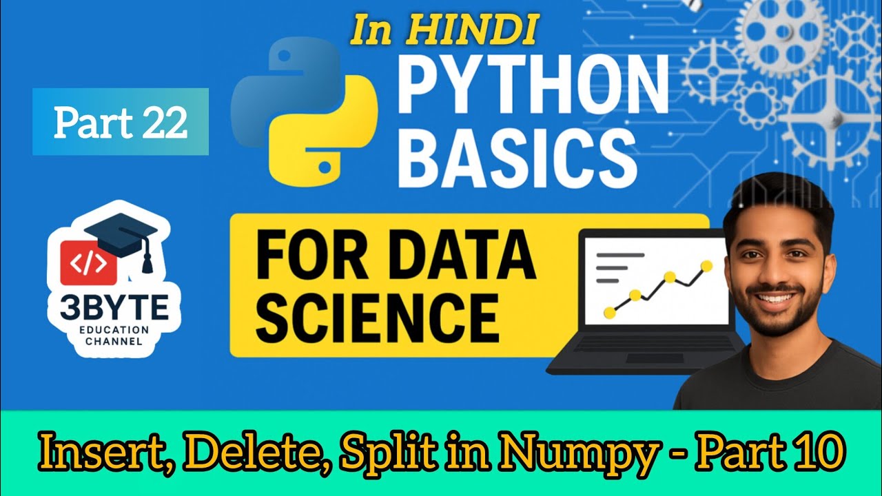 NumPy Array Modification Explained | Insert, Delete, Split Arrays in Python (Beginner to Pro)