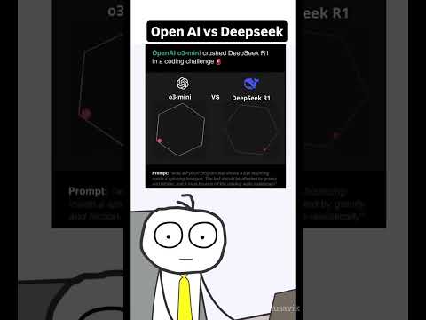 Deepseek R1 vs ChatGPT O3 Mini – The Ultimate AI Battle in 2025! 🏆🤖 #ai #deepseek #chatgpt