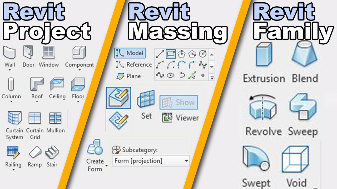 Design Environments in Revit Tutorial