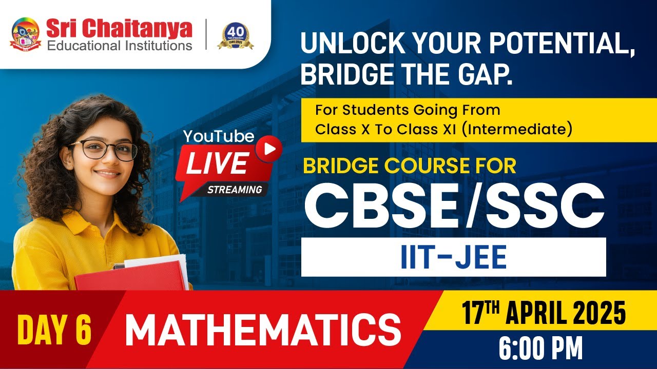 Understanding Polynomials and Inequalities: A Comprehensive Guide for IIT JEE Aspirants | Galaxy.ai