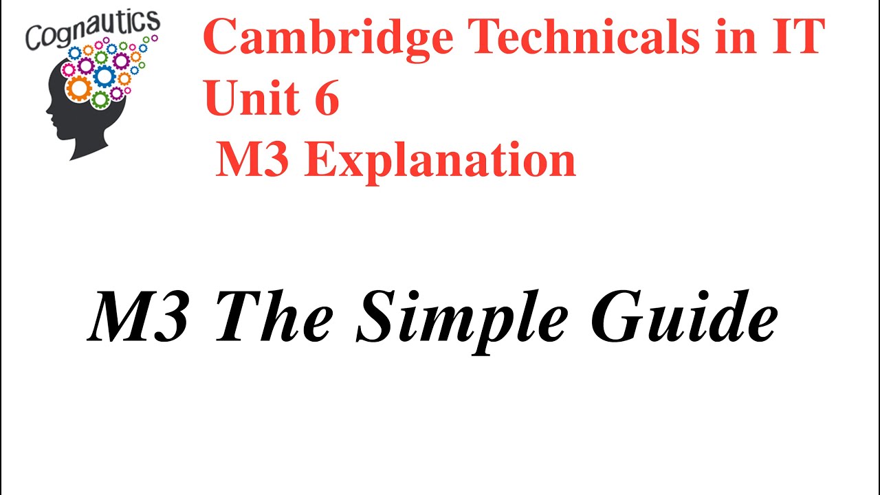 Unit 6 M3 Easy 5 Minute Guide