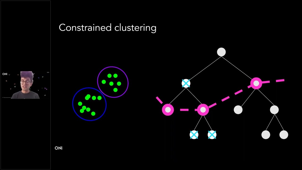 Optimize Your Localization Data Clustering