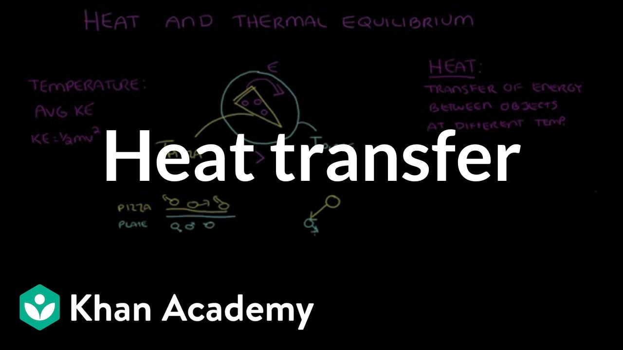 Heat transfer | Thermodynamics | High school physics | Khan Academy