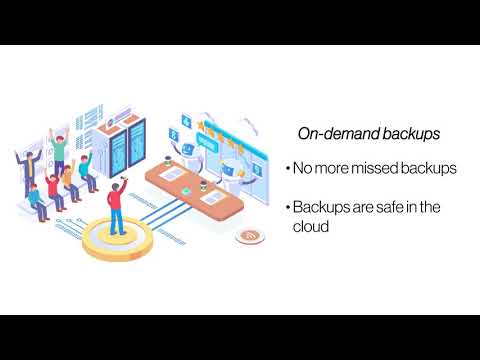What Are The Benefits Of Acronis Website Backup?