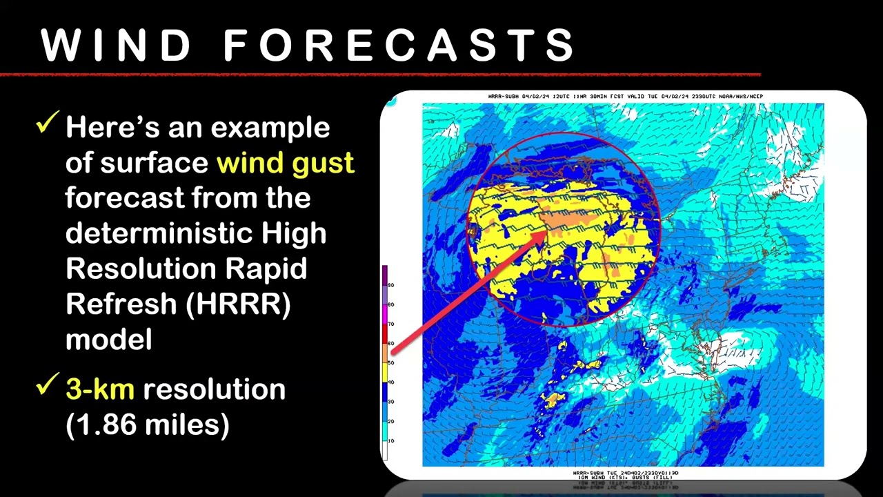 How is Surface Wind Forecast? | Ask a Meteorologist Webinar