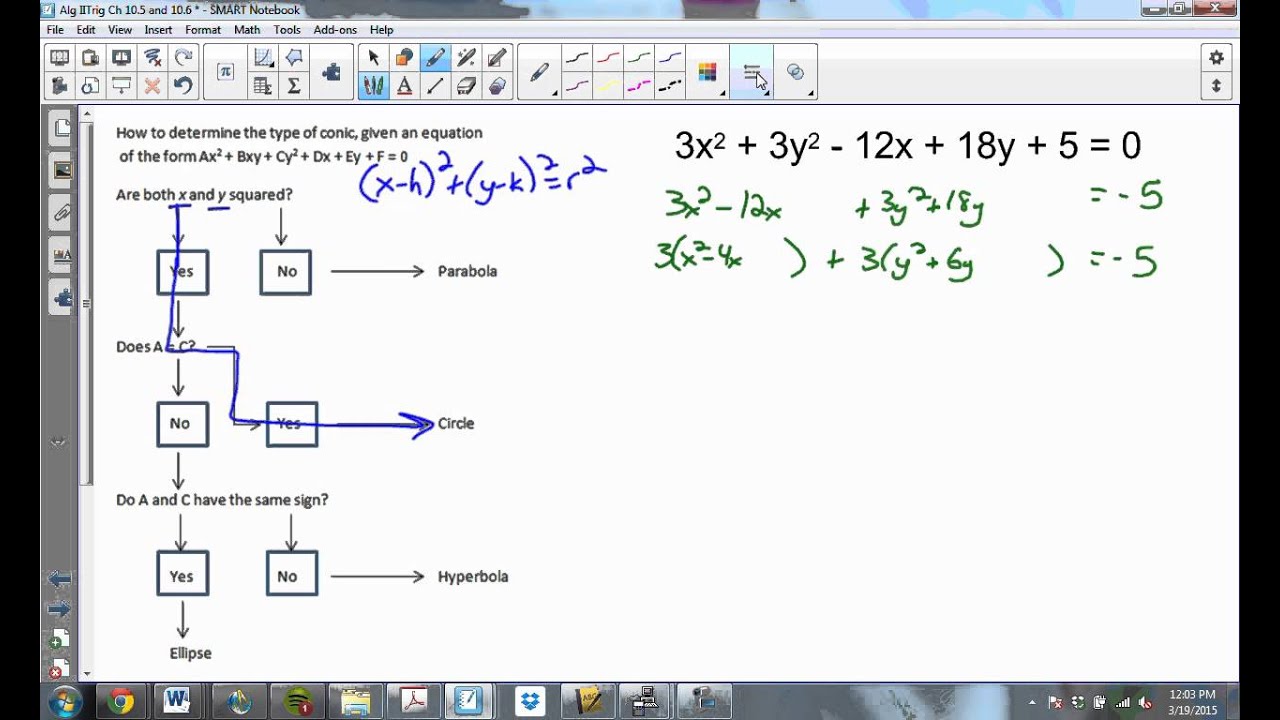 Alg IITrig Ch10 6 identifying conics