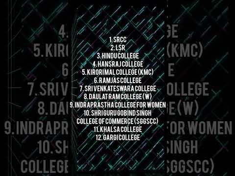 Best colleges for *B Com Hons.*🎓 | Being Aarju | #youtubeshorts #trending