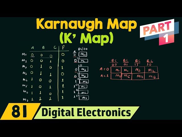 Understanding Karnaugh Maps: A Simple Introduction to Logic Minimization and K-Map Basics ...