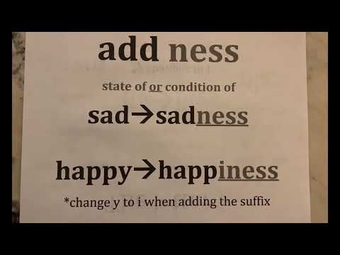 Suffix: -NESS (state of or condition of)