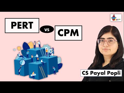 PERT vs CPM | PERT and CPM in Hindi | Controlling Techniques | PERT and CPM