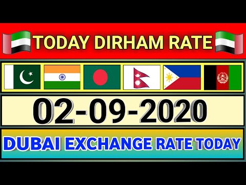 Aed to Pkr - Aed to Inr - Aed to Bdt - Aed to Npr - Aed to Php - Aed to Afn - 02.09.2020