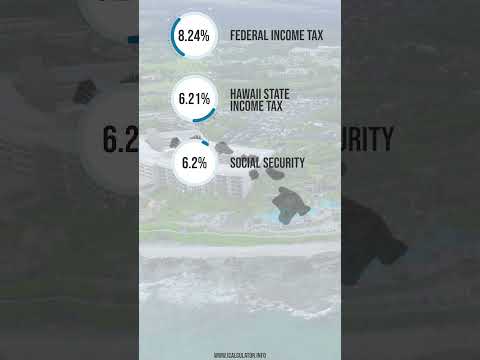 What is $50,000 After Tax in Hawaii?