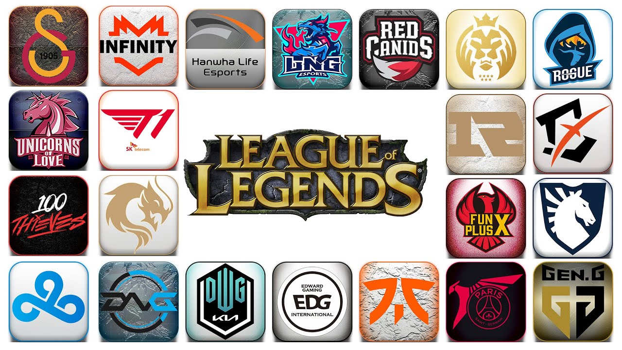 Team Free Icons League of Legends Worlds 2021 #LeagueofLegends