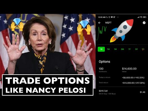 Trade Options Like Nancy Pelosi (Python Tutorial)