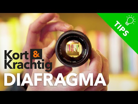 Alles over diafragma in 3 minuten - Kort & Krachtig - Kamera Express