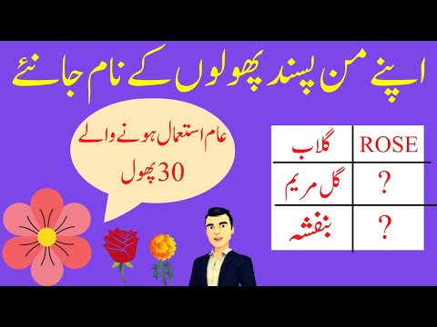 Learn Flower Names in English & Urdu With Pictures | پھولوں کے نام | U2E Academy
