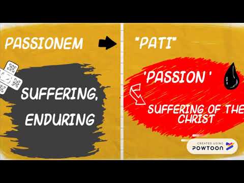 Etymology of the word-Compassion
