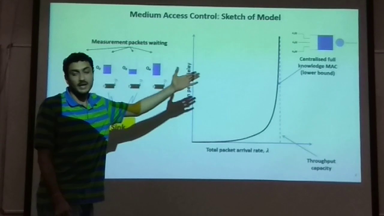 3MT Nov, 17 2017 by Avinash Mohan