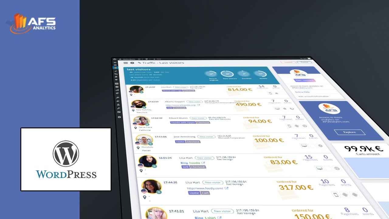 AFS Analytics WordPress & WooCommerce Plugin 2020