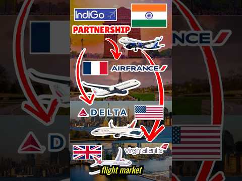 IndiGo Partners with Air France, Delta Airlines and Virgin Atlantic to Expand Flight Market