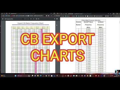 CB RADIO - FREQ , CHART/ BANDS