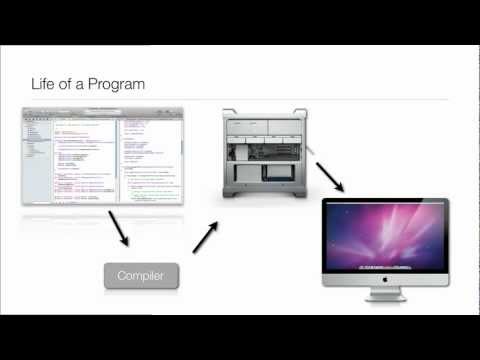 Objective-C Tutorial - Lesson 1: What You Need To Program and Programming Basics Video Lecture ...