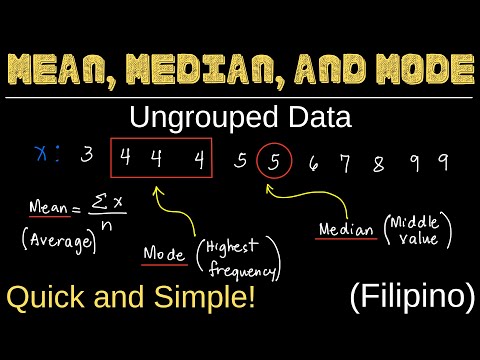 Mean, Median, and Mode for Ungrouped Data | Measures of Central Tendency | Statistics