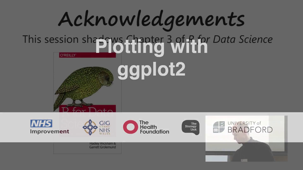 Plotting with ggplot2