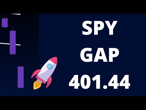 Early Week Mini Bounce? // SP500 Nasdaq 100 SPY Stock QQQ IWM // Stock Market Analysis