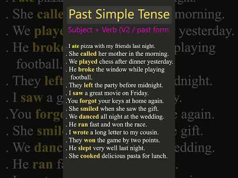 Past Simple Tense in Minutes Easy Formula + 10Short Examples English Grammar Lesson #englishgrammar