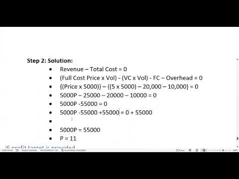 Calculate Price Using Full Cost Pricing